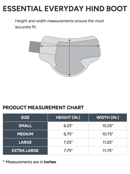 EquiFit Essential Everyday Hind Boots | North Shore Saddlery